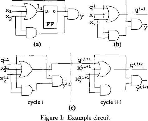 figure 1 from debugging sequential circuits using boolean
