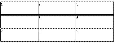 Mobilefish A Tutorial About Cascading Style Sheet Css Div