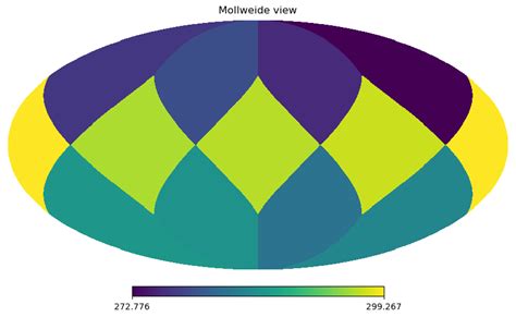 Getting Started With Hierarchical Healpix Data — Easygems Documentation
