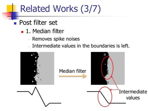 Non Essentiality Of Correlation Between Image And Depth Map In Free