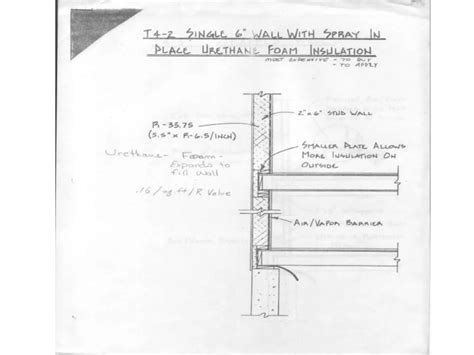 Wall Construction Methods Pdf