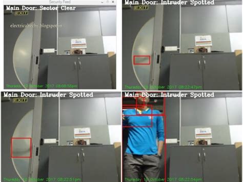 Motion Detection Opencv Raspberry Pi Telegram