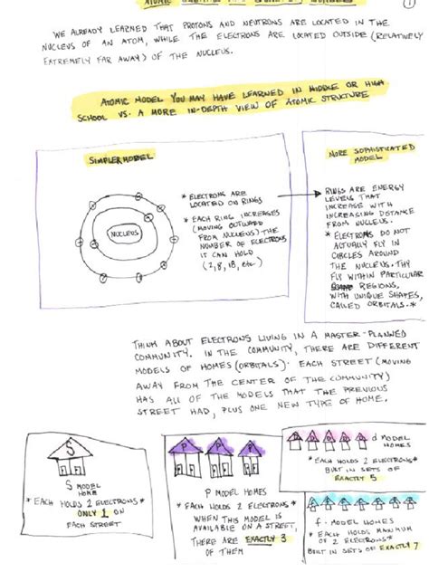 Quantum Numbers Notes Pdf