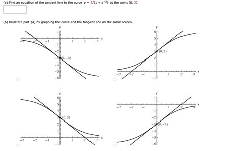 Solved A Find An Equation Of The Tangent Line To The Curve