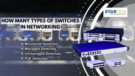 Master Your Network With 4 Types Of Switches In Networking