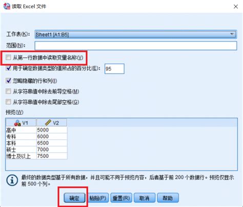Ibm Spss Statistics如何导入数据 Ibm Spss Statistics如何数据转换成线图 Ibm Spss