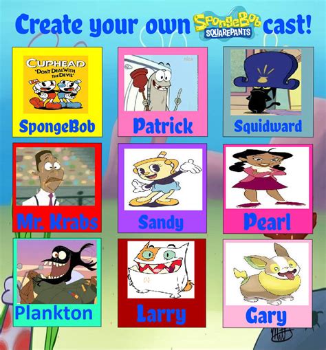 Cupbob Cast Meme By Sweetheart1012 On Deviantart