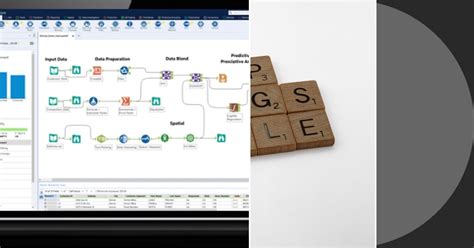 List Alteryx Curated By Fl Medium