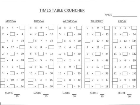 Times Table Subtraction And Addition Cruncher Teaching Resources
