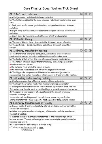 Aqa New Core Science Specification Tick Sheets Teaching Resources