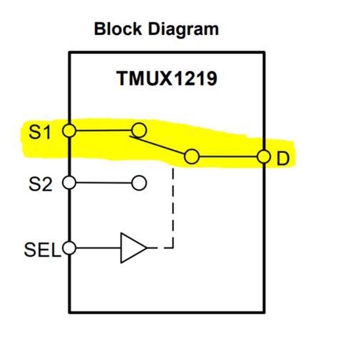 Tmux1219 In The 2 To 1 Mode Both Directions Are Turned On At The Same Time Is It Feasible
