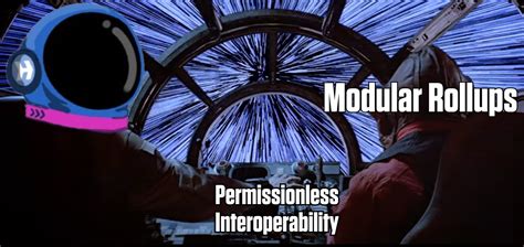 Case Study Interoperability For The Modular Rollup Stack Featuring