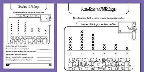 Second Grade Siblings Line Plot Worksheet Professor Feito