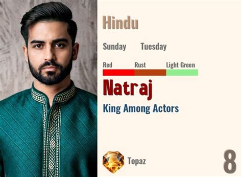 Natraj Name Meaning King Among Actors