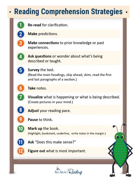 Reading Comprehension Strategies Pdf