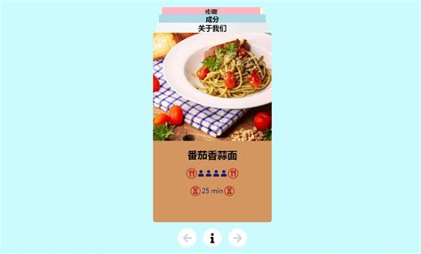 HTML5 Css3 Rounded Corner Graphics And Text Display Card Cascading