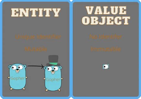 programmingpercy