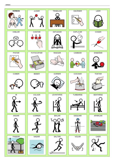 Materiales Caa Cuadernos Y Libros De Comunicación Aula Abierta De