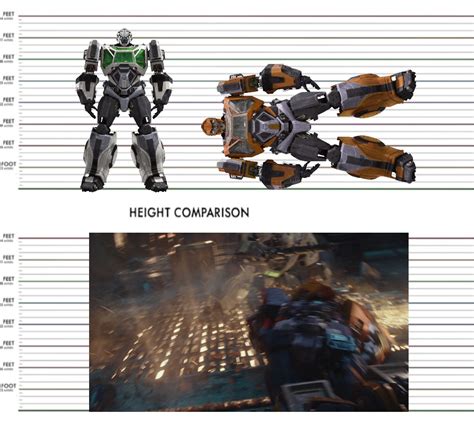 Transformers Size Chart By Quamarion2004 On Deviantart