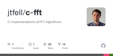 GitHub Jtfell C Fft C Implementations Of FFT Algorithms