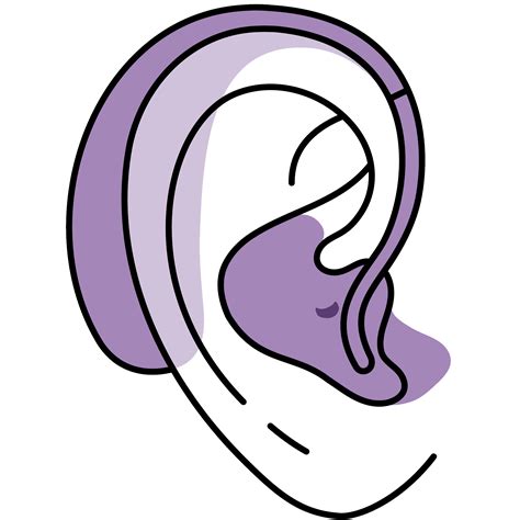 Hearing Aids In Sioux City Ia Hearing Aid Batteries