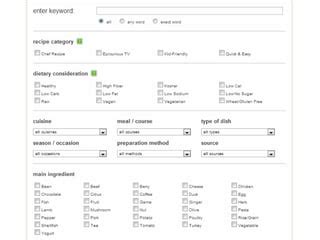 Facet Api Ppt