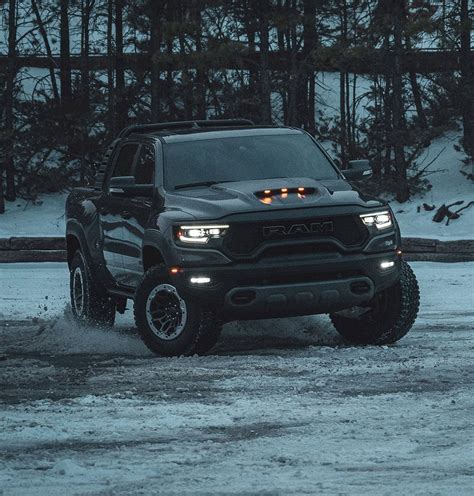RAM TRX Changes Price And Expectations Cool OFF