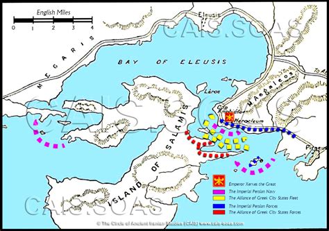 Battle Of Salamis Ancient Warfare