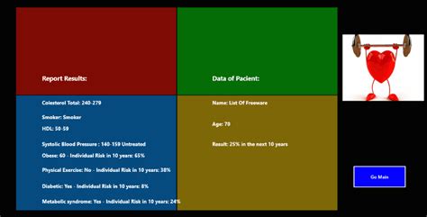 5 Best Free Cardiac Risk Calculator For Windows
