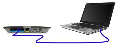 Setting Up Your Linksys Router With Cable Internet Service Using Your Linksys Cloud Account