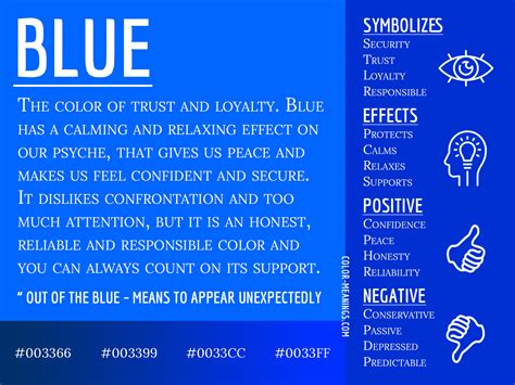 Royal Blue Color Meaning Symbolism Of Empathy Dependability