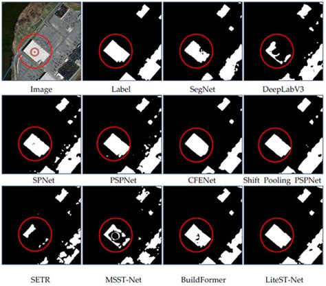 remote sensing special issue intelligent remote sensing data