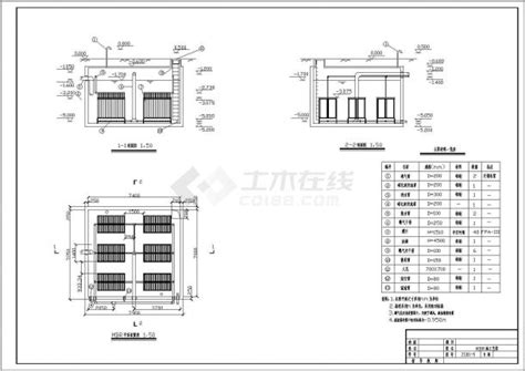 某市某小区中水工程设计图（含工艺流程图，缺氧池平面图）工艺流程图平面布置图土木在线