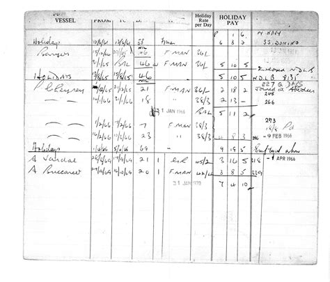 Monkman Roy Hull Bull Nose Heritage