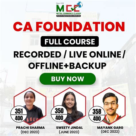 Mittal Commerce Classes On Linkedin Cafoundation Cacourse Cainter