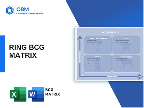 Simplify Bcg Matrix Analysis Ring