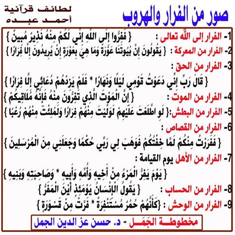 Pin Van Essam Sayed Mohamed Op قطوف من بيان القرآن وبلاغته