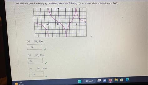 Solved For The Function R Whose Graph Is Shown State The