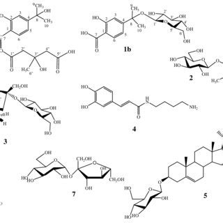 Structures Of Compounds Download Scientific Diagram