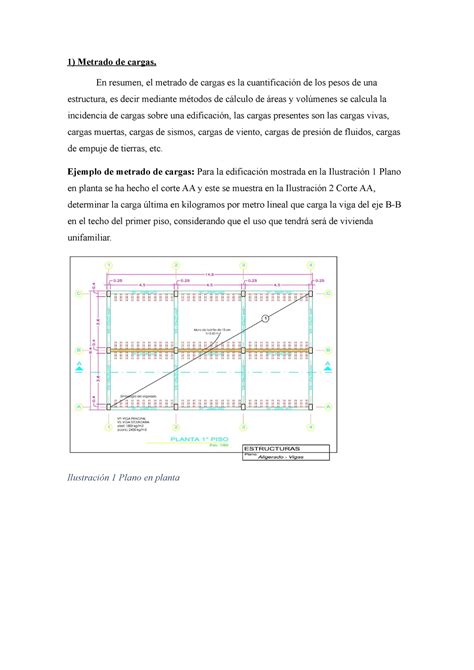 Diseno De Vigas Por El Metodo De Coeficientes Aci Hoja De Calculo Eroppa