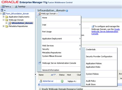 SSL Configuration In Oracle Business Intelligence G Release