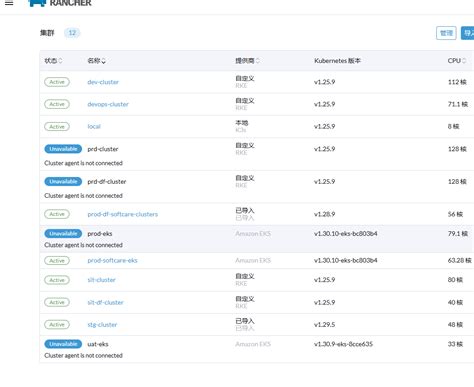 Rancher 2 7 5管理的下游集群时不时cluster Agent Is Not Connected Rancher 2 X Rancher 中文论坛