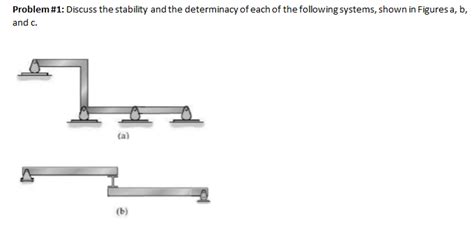 Solved Problem Discuss The Stability And The Determinacy Chegg