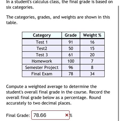 Solved In A Students Calculus Class The Final Grade Is