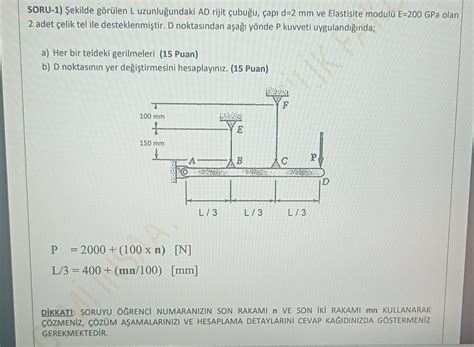 SORU Şekilde görülen L uzunluğundaki AD rijit Chegg