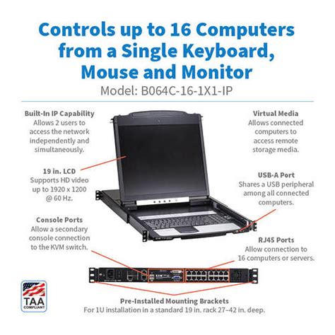 Introducing Eatons Netdirector Kvm Over Ip Switches Eaton