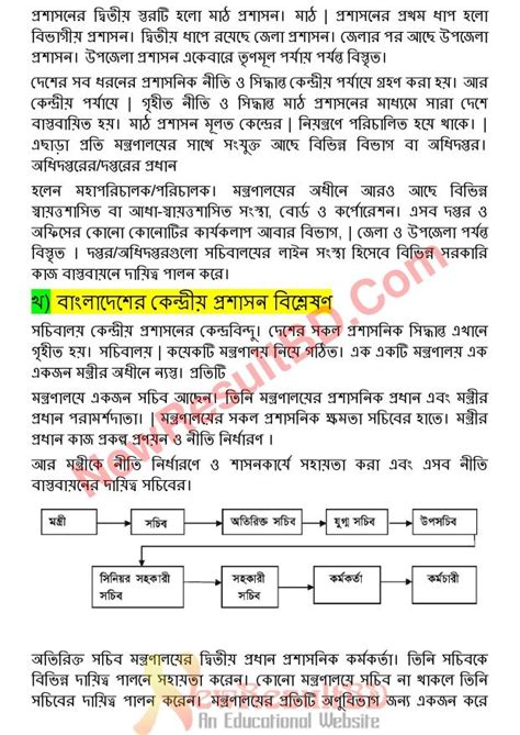 SSC Civics Assignment 2021 2022 Answer 8th 6th 5th 4th Week