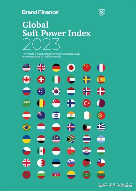 2023年全球软实力排行榜出炉：美英领跑，德国稳居世界第三！ 知乎
