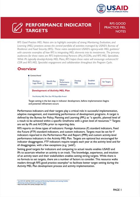 Usaidrfs Good Practice Mel Notes Performance Indicator Targets