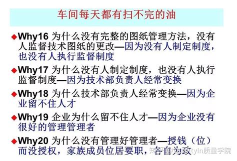 5WHY分析法一个问题分析与解决的工具案例 知乎